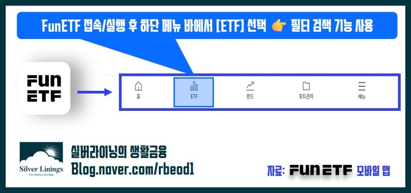 ETF 비교 앱 FunETF 사용 후기: 월배당 S&P500 나스닥100 펀드 비교부터 투자 포트폴리오 구성까지 : 네이버 블로그