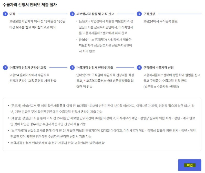 실업급여 1 신청 후기 이직확인서 발급 및 조회방법 고용24 상실신고서 조회 방법 근로복지공단 수급자격