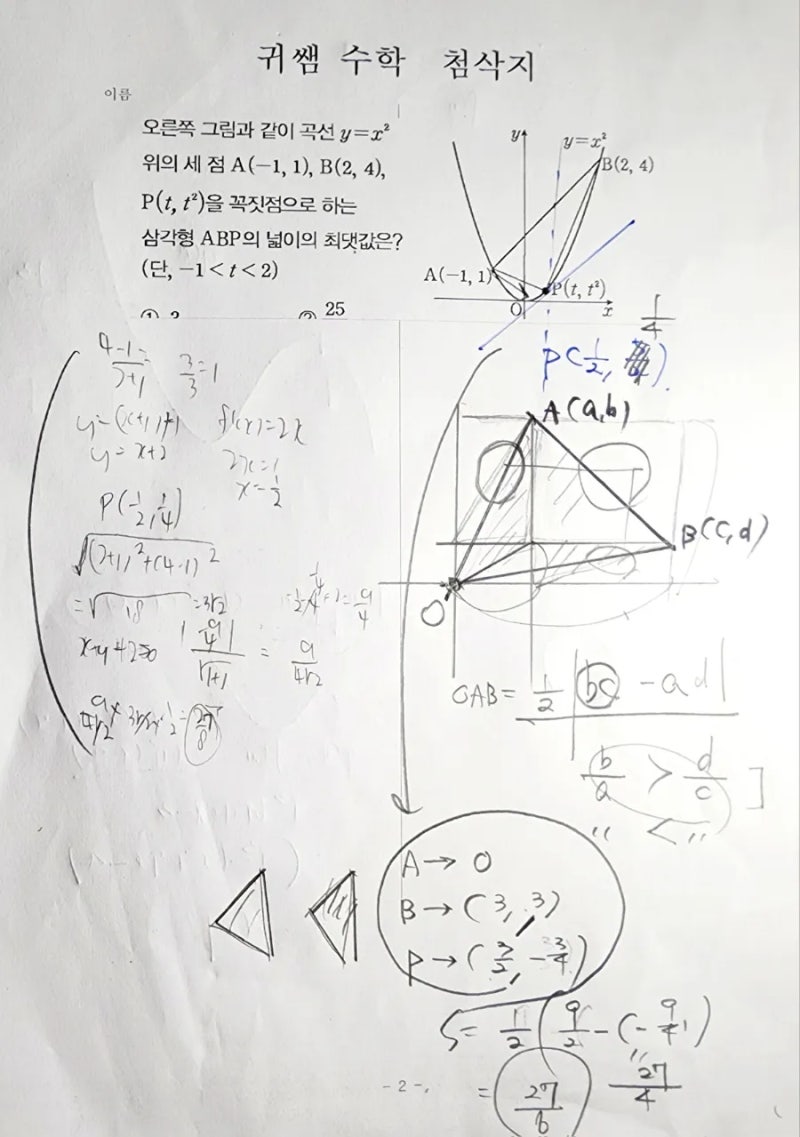 학습자료 블랙라벨 수학 하 합성함수 N축 활용한 합성함수 그래프그리기의 적용 고난이도 문제를 풀기 위한 학습 네이버 블로그