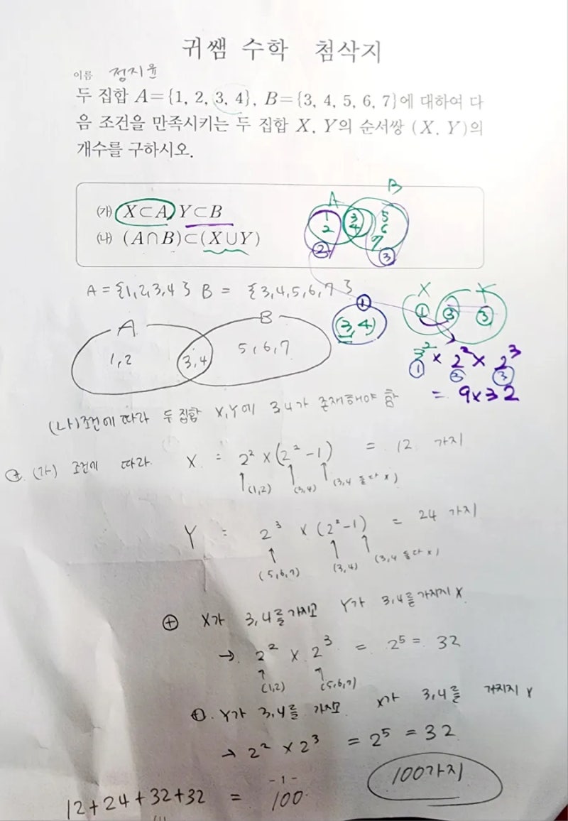 학습자료 블랙라벨 수학 하 합성함수 N축 활용한 합성함수 그래프그리기의 적용 고난이도 문제를 풀기 위한 학습 네이버 블로그