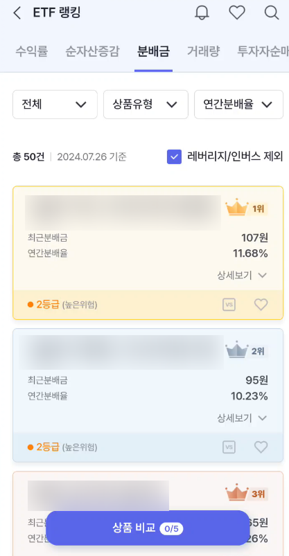 투자가 쉬워지는 습관, FunETF (feat. 나만의 연금 ETF 포트폴리오 만들기) : 네이버 블로그