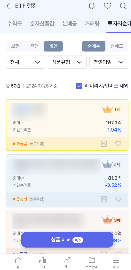 투자가 쉬워지는 습관, FunETF (feat. 나만의 연금 ETF 포트폴리오 만들기) : 네이버 블로그
