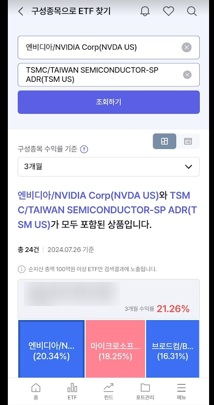 투자가 쉬워지는 습관, FunETF (feat. 나만의 연금 ETF 포트폴리오 만들기) : 네이버 블로그