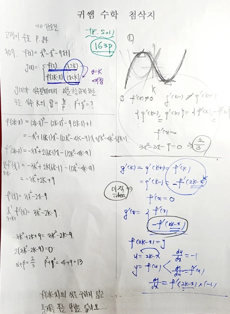 학습자료 블랙라벨 수학 하 합성함수 N축 활용한 합성함수 그래프그리기의 적용 고난이도 문제를 풀기 위한 학습 네이버 블로그