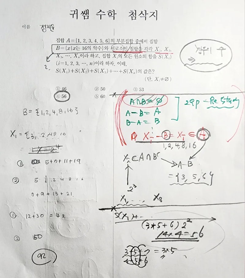 학습자료 블랙라벨 수학 하 합성함수 N축 활용한 합성함수 그래프그리기의 적용 고난이도 문제를 풀기 위한 학습 네이버 블로그