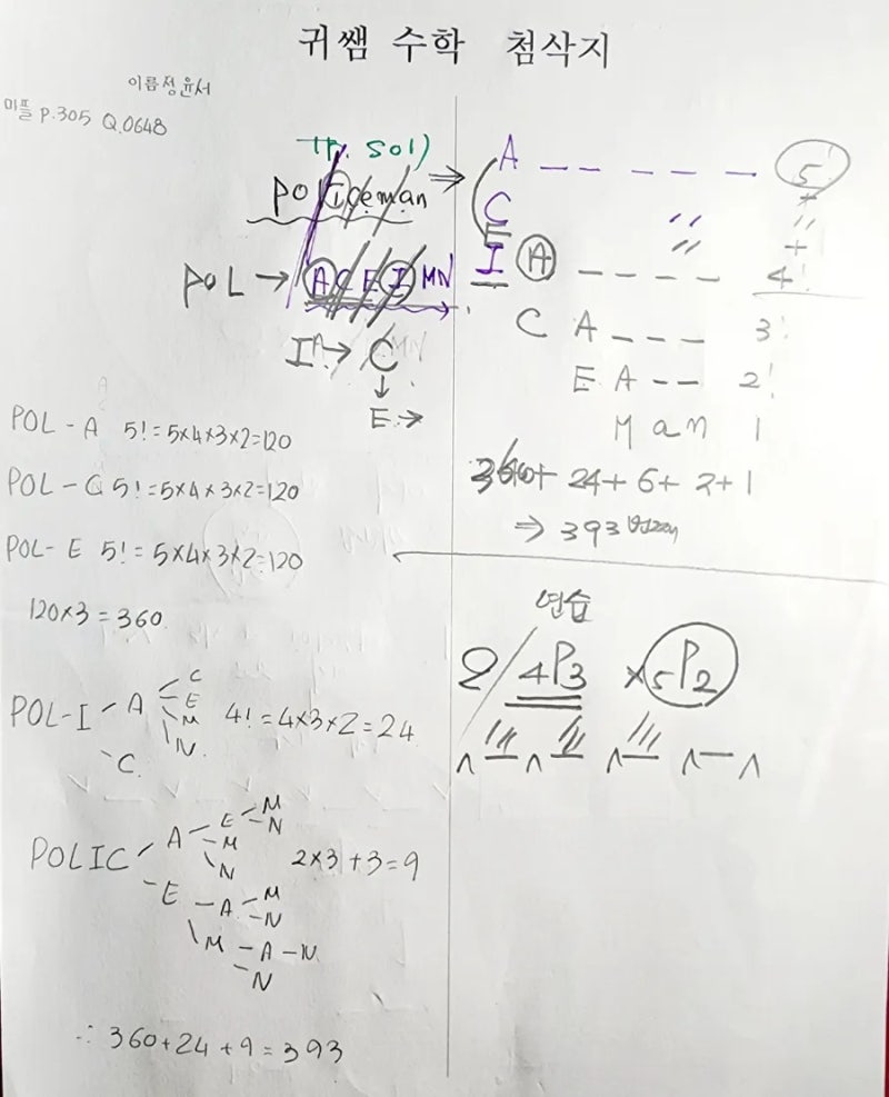 학습자료 블랙라벨 수학 하 합성함수 N축 활용한 합성함수 그래프그리기의 적용 고난이도 문제를 풀기 위한 학습 네이버 블로그