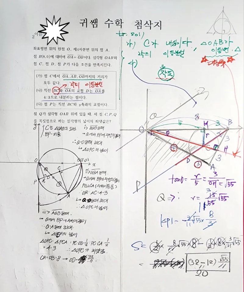 학습자료 블랙라벨 수학 하 합성함수 N축 활용한 합성함수 그래프그리기의 적용 고난이도 문제를 풀기 위한 학습 네이버 블로그