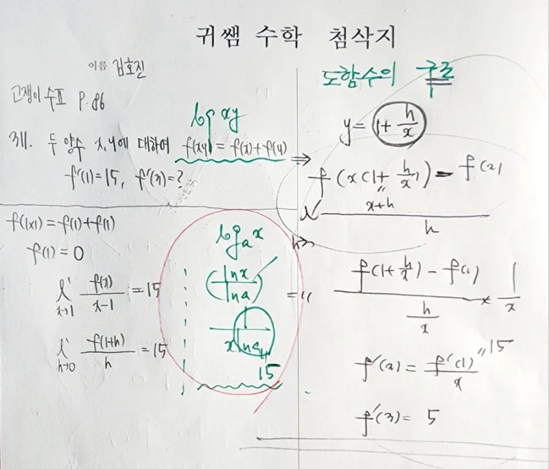 학습자료 블랙라벨 수학 하 합성함수 N축 활용한 합성함수 그래프그리기의 적용 고난이도 문제를 풀기 위한 학습 네이버 블로그
