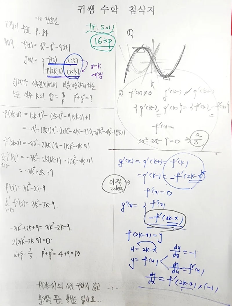 학습자료 블랙라벨 수학 하 합성함수 N축 활용한 합성함수 그래프그리기의 적용 고난이도 문제를 풀기 위한 학습 네이버 블로그
