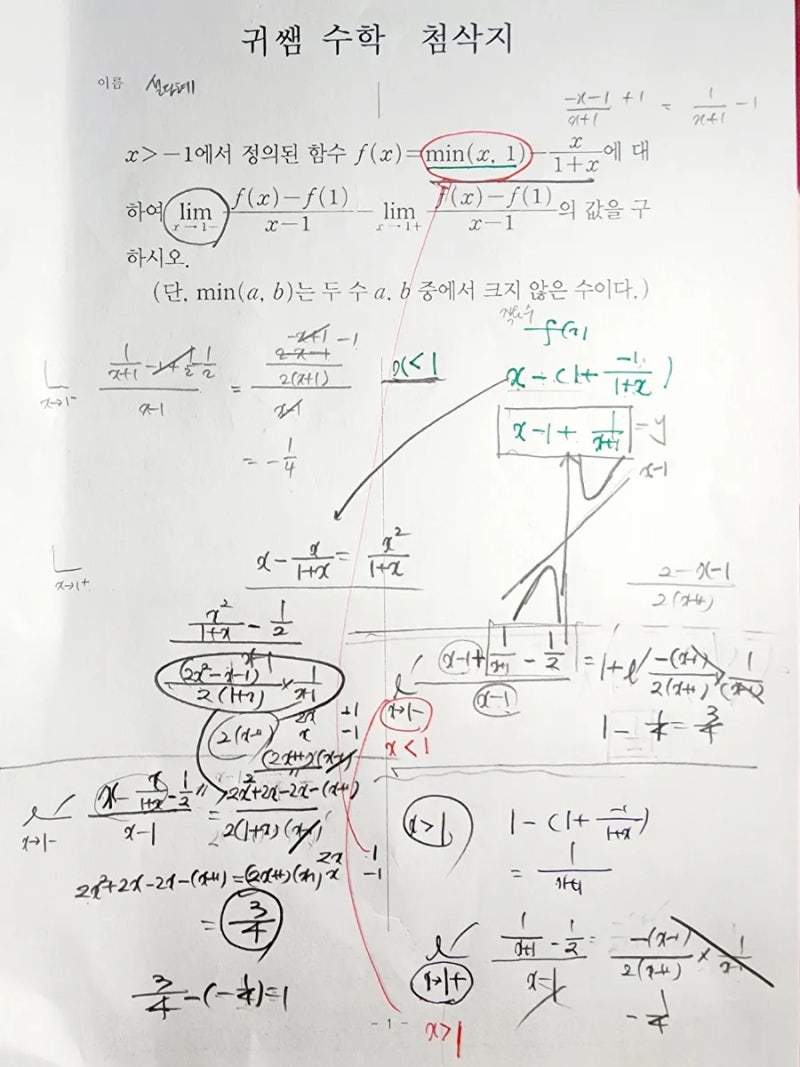 학습자료 블랙라벨 수학 하 합성함수 N축 활용한 합성함수 그래프그리기의 적용 고난이도 문제를 풀기 위한 학습 네이버 블로그