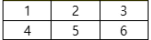 마이너 장르를 잡으셨나요? 최애 나무위키 문서 만드는 법 알려드립니다 : 네이버 블로그