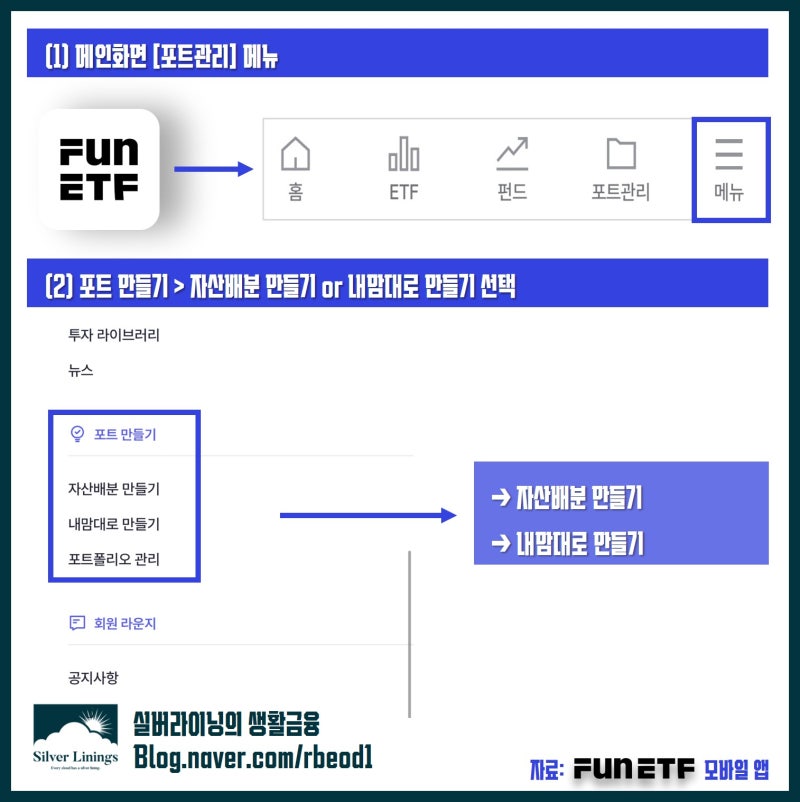 ETF 비교 앱 FunETF 사용 후기: 월배당 S&P500 나스닥100 펀드 비교부터 투자 포트폴리오 구성까지 : 네이버 블로그