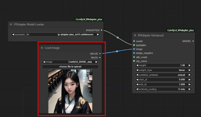 ComfyUI IP-Adapter 사용방법 : 네이버 블로그