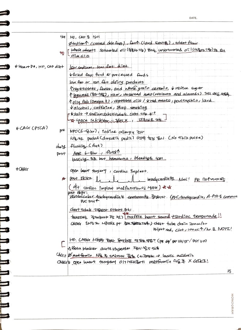 NCLEX 엔클렉스 2 -35, HF, CAD DIET, CAG, PTCA, CABG : 네이버 블로그