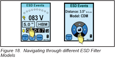 SCS총대리점, EM Eye, ESD Event Meter, 정전기측정기, ESD측정기, 770715 : 네이버 블로그