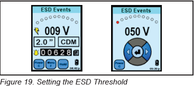 SCS총대리점, EM Eye, ESD Event Meter, 정전기측정기, ESD측정기, 770715 : 네이버 블로그