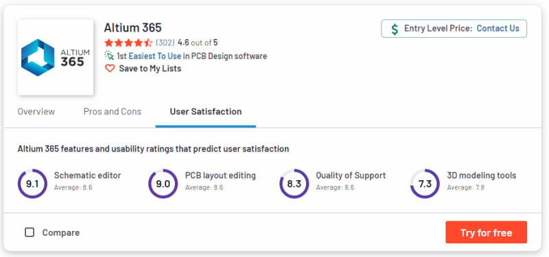 💯 리뷰 1위 PCB 설계 소프트웨어는? (Altium, PADS, KiCAD, Allegro 포함) : 네이버 블로그