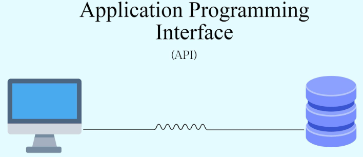 Open API 뜻 및 웹사이트 제작에 활용하기 : 네이버 블로그