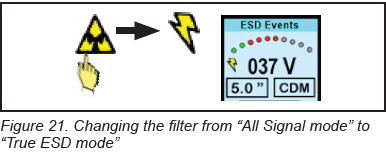 SCS총대리점, EM Eye, ESD Event Meter, 정전기측정기, ESD측정기, 770715 : 네이버 블로그