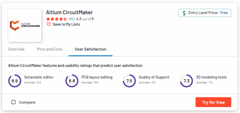 💯 리뷰 1위 PCB 설계 소프트웨어는? (Altium, PADS, KiCAD, Allegro 포함) : 네이버 블로그