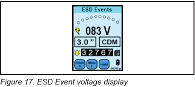 SCS총대리점, EM Eye, ESD Event Meter, 정전기측정기, ESD측정기, 770715 : 네이버 블로그