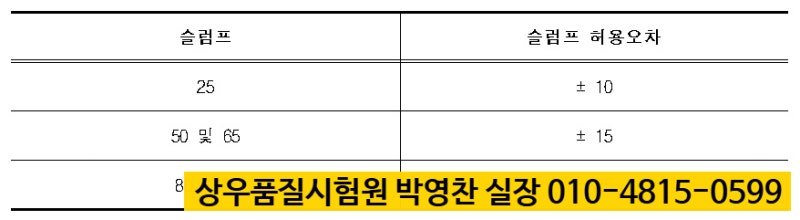 레디믹스트 콘크리트and 생콘크리트 시험에 대한 모든것을 알려드리겠습니다 네이버 블로그