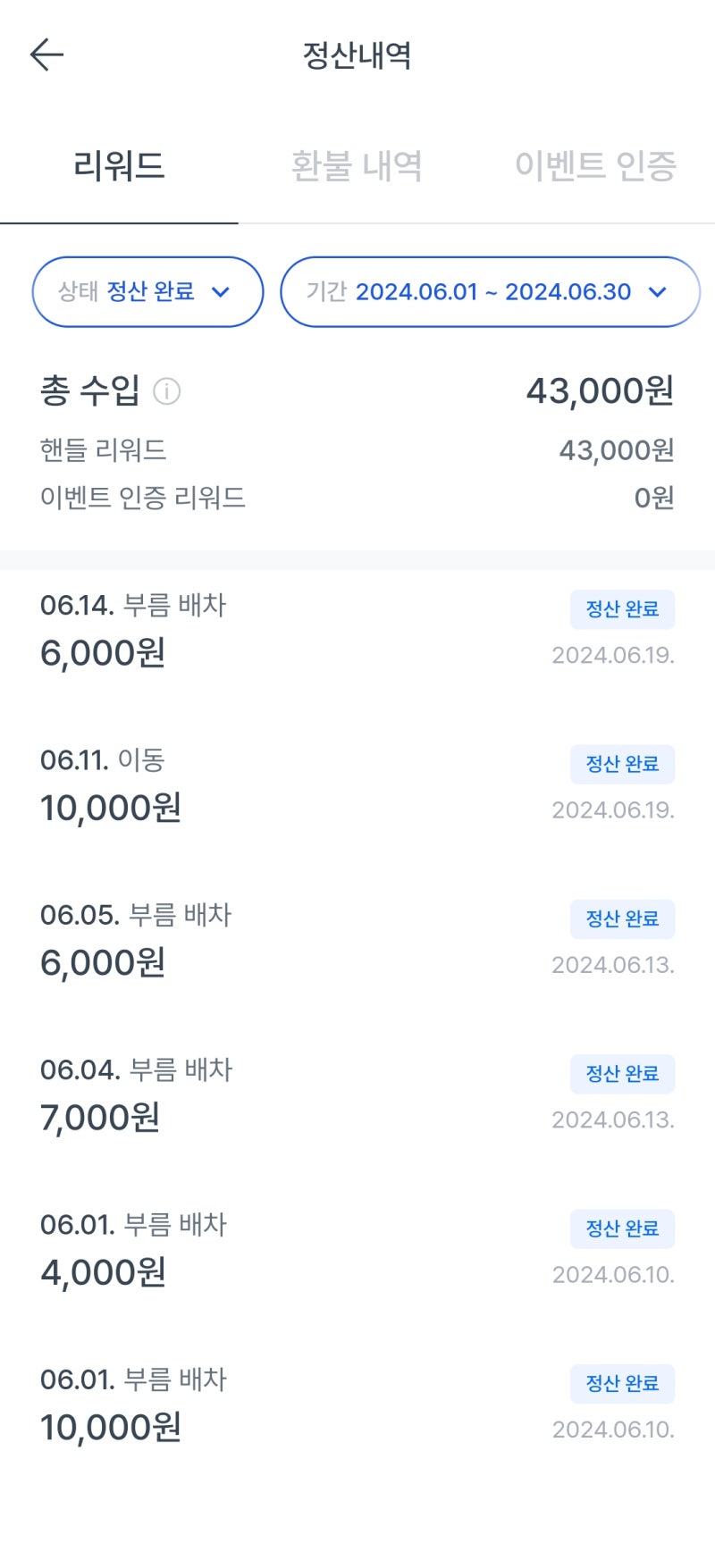 쏘카 핸들러 2달 수입 후기차량 탁송 네이버 블로그