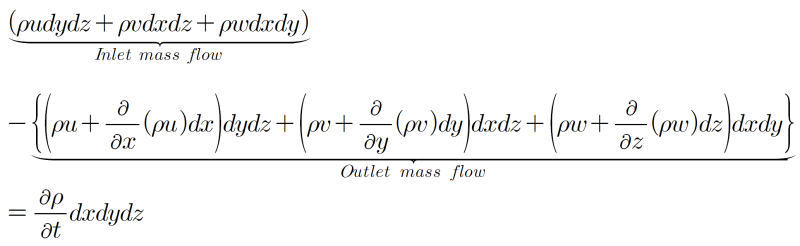 [유체역학] 7. 질량 보존 방정식(mass conservation equation) 또는 연속방정식(continuity ...