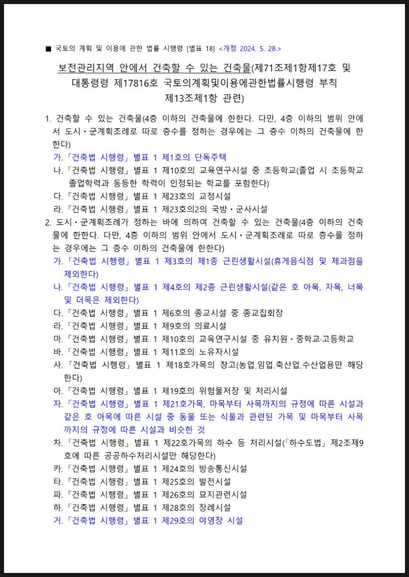 보전관리지역 건축 행위 허가 건폐율 용적률 한번에정리 네이버 블로그