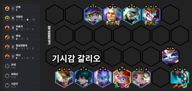 롤토체스 시즌12 기시감 갈리오 롤체 조합 덱 공략 네이버 블로그
