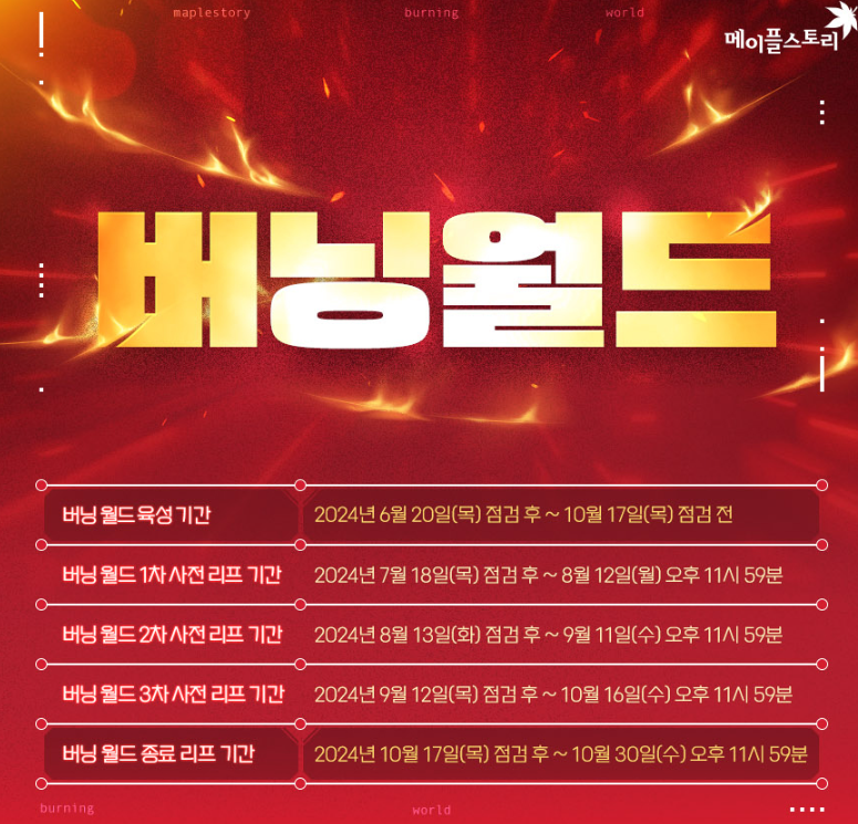 메이플스토리 버닝 익스프레스 이벤트 메이플 버닝 월드 포함 네이버 블로그