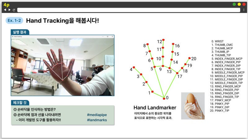 [2.1.1] Python으로 Hand Tracking 해보기 (mediapipe) : 네이버 블로그