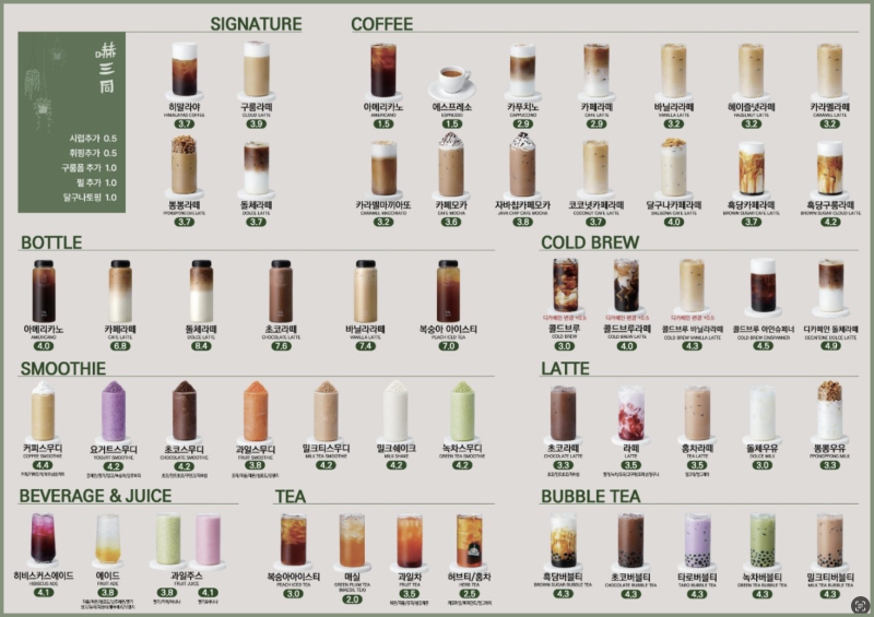 하삼동커피 메뉴 가격 추천 메뉴판 BEST 5 : 네이버 블로그