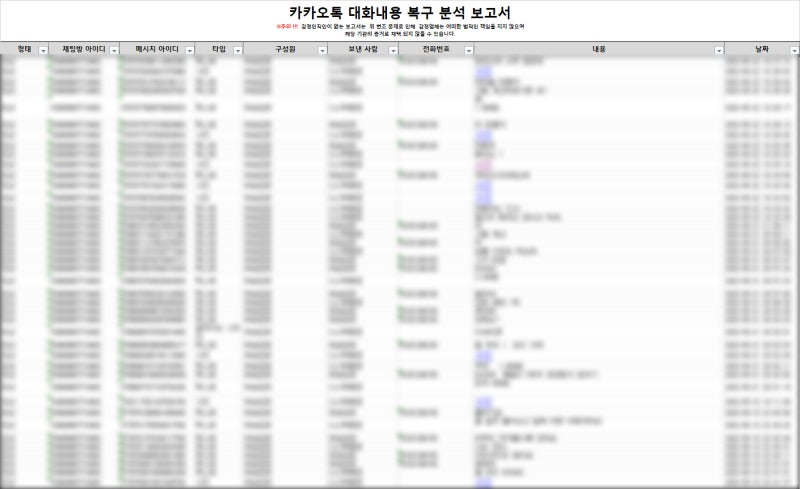 카카오톡 대화내용 복구 삭제한 카톡 복원 방법 네이버 블로그