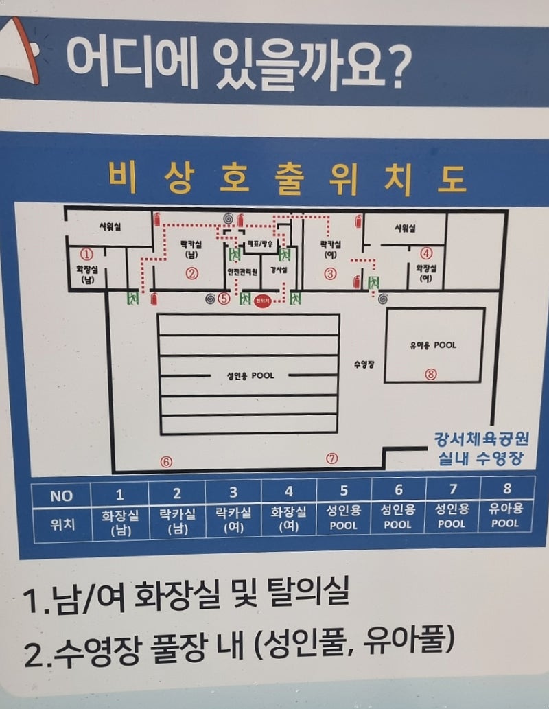 부산 강서구 북구 수영장 강서체육공원 자유수영 시간표 주차장 네이버 블로그