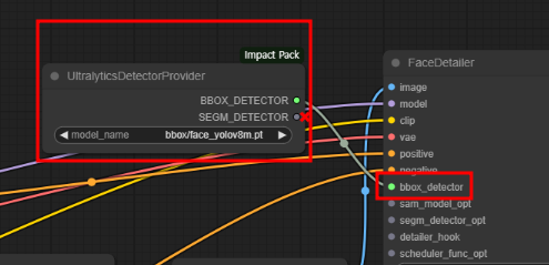 ComfyUI FaceDetailer 사용방법 : 네이버 블로그