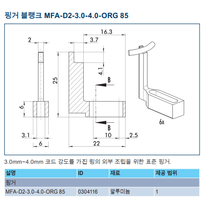 슝크SCHUNK / 오링그리퍼 / O링 GRIPPER (ORG) 슝크코리아 : 네이버 블로그