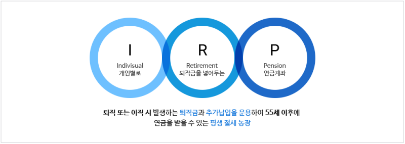 IRP 계좌 장단점, 이정도만 알아도 실수 안합니다. : 네이버 블로그