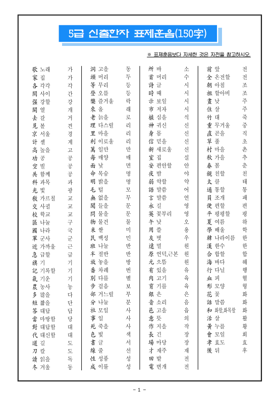 구몬 한자 급수시험 대한검정회 5급 한자급수시험 기출문제 및 기출한자 네이버 블로그