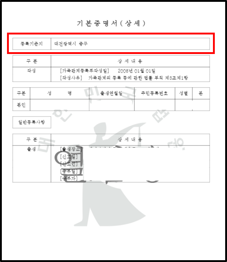 출생신고서 발급 열람 작성방법 준비물 알아봄 온라인 인터넷발급 가능할까 네이버 블로그