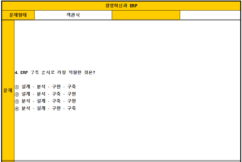 Erp회계2급 기출문제 2024년 4회 Erp회계2급 문제풀이 및 해설2024년 7월이론 네이버 블로그