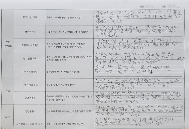 2학기 남중 학급셋팅 미나리쌤의 개학식 네이버 블로그