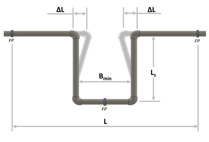 신축이음 (Expansion Joint) : 네이버 블로그