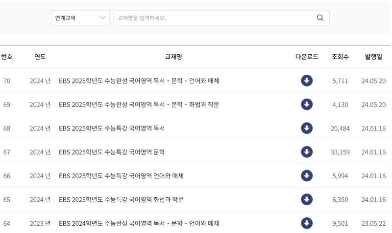 2025 EBS 파이널 모의고사 답지 pdf (EBS 교재 답지) : 네이버 블로그