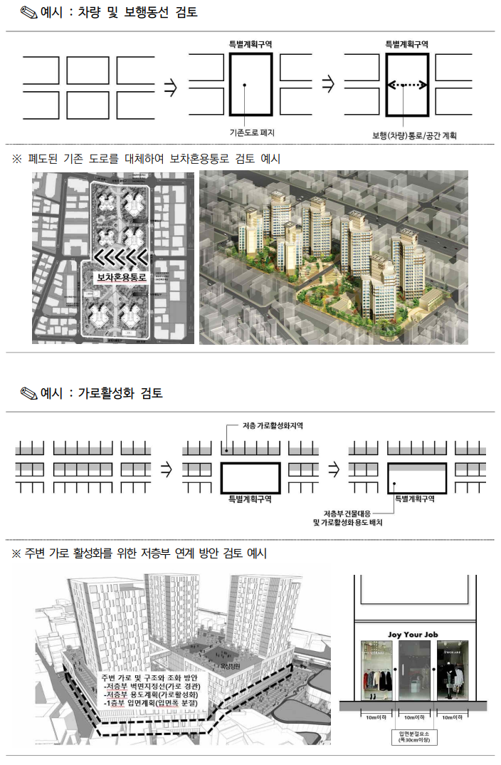 서울시 지구단위계획 수립 운영기준 18특별계획구역 네이버 블로그