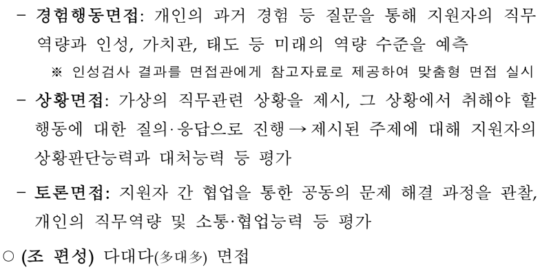 건보 채용공고 국민건강보험공단 서류필기면접 경쟁률 및 자소서 항목ft연봉 네이버 블로그