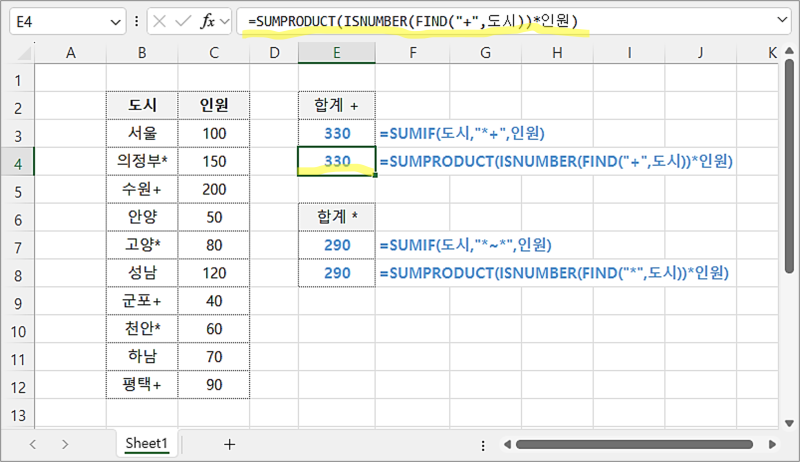 엑셀 데이터 중에서 "+" 또는 "*" 문자가 추가된 데이터만 합계를 구하려면 (엑셀 SUMIF, SUMPRODUCT ...