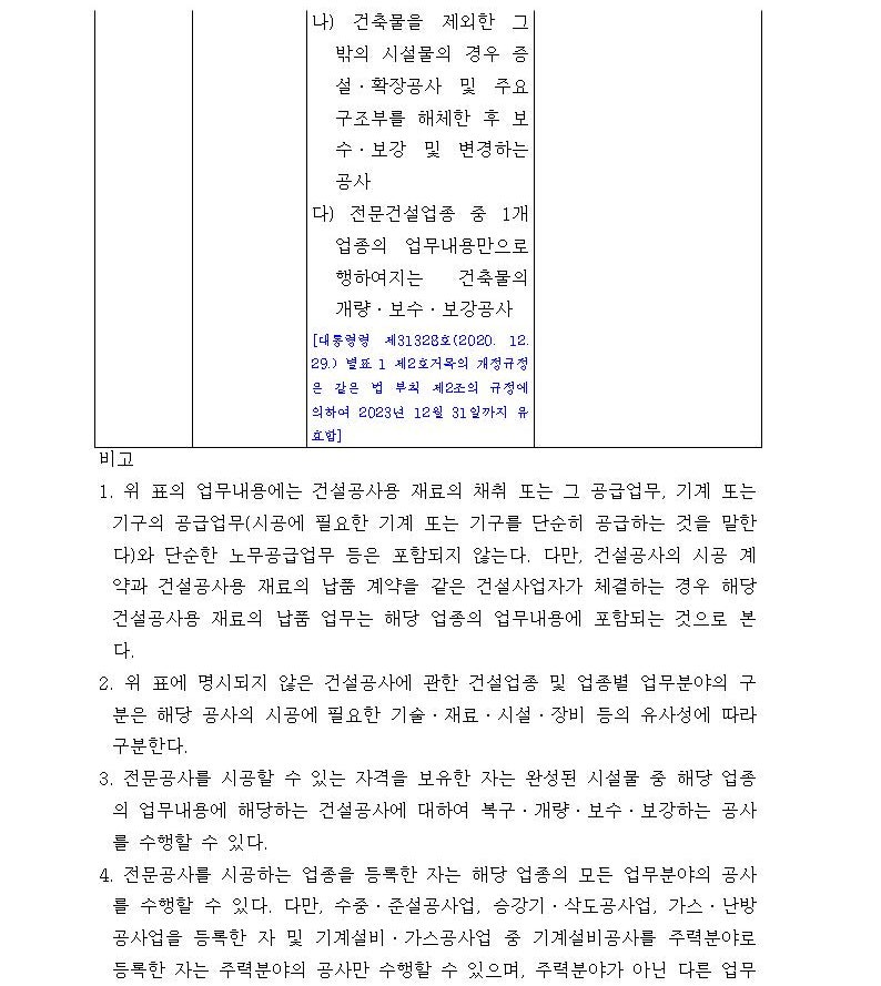 건설산업기본법 제2조정의 제8조건설업의 종류 시행령 제7조업종 업무분야 및 업무내용 네이버 블로그