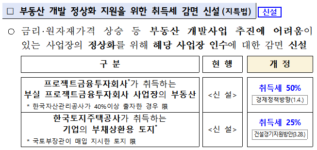고세무사 2024년 지방세취득세 재산세 개정안 주요 내용정리 네이버 블로그