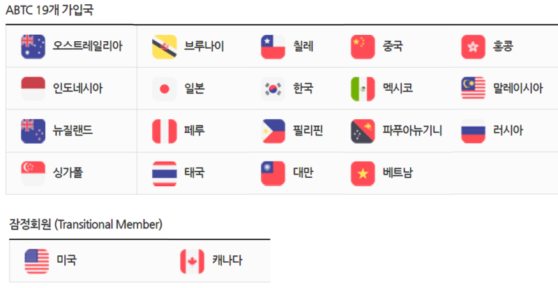 APEC Business Travel Card (ABTC) 카드 개요, 자격 기준, 신청 절차 : 네이버 블로그